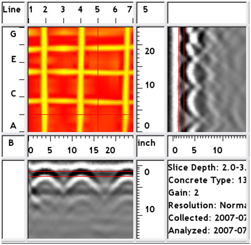 Concrete Scanning | Services: GPR | Ground Penetrating Radar